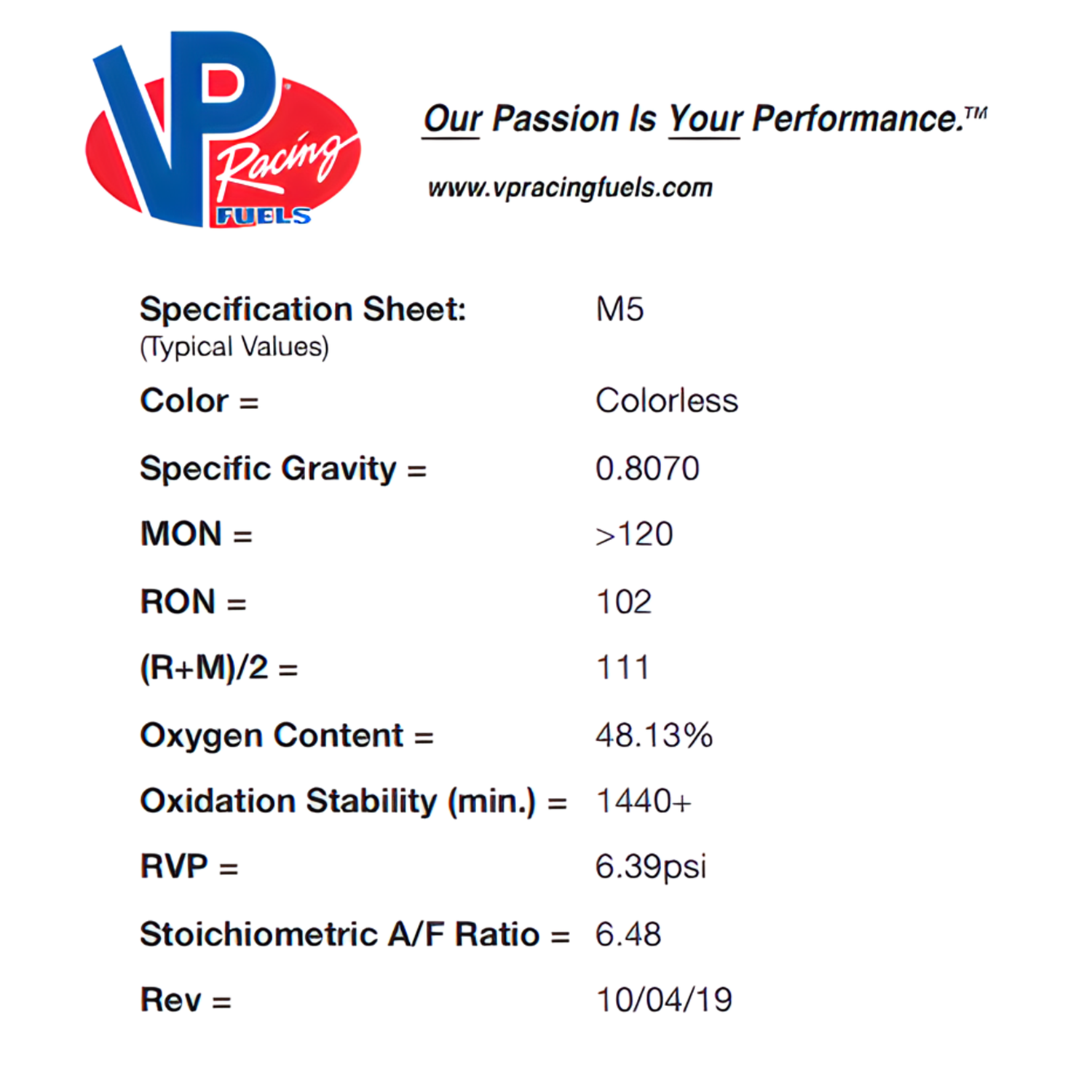 VP M5 Methanol - 5 Gallon Pail ** Pick-Up Only ** – Nitrous Outlet